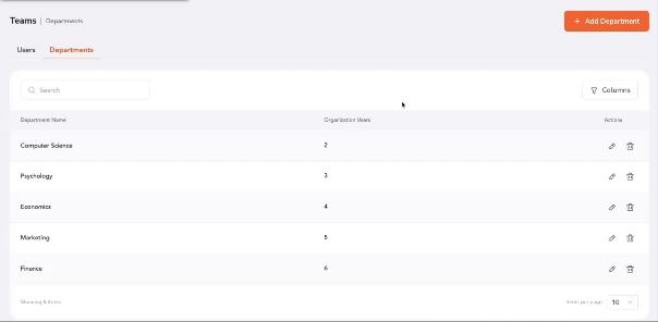 How to manage Organization departments