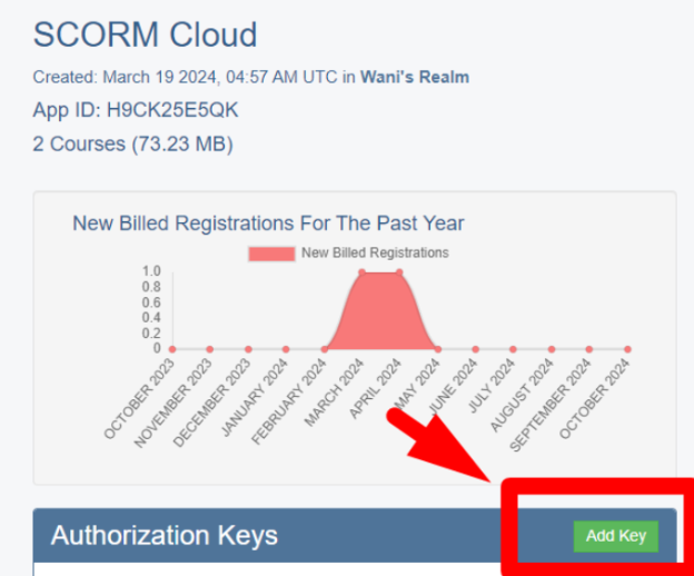 How to get SCORM Credentials