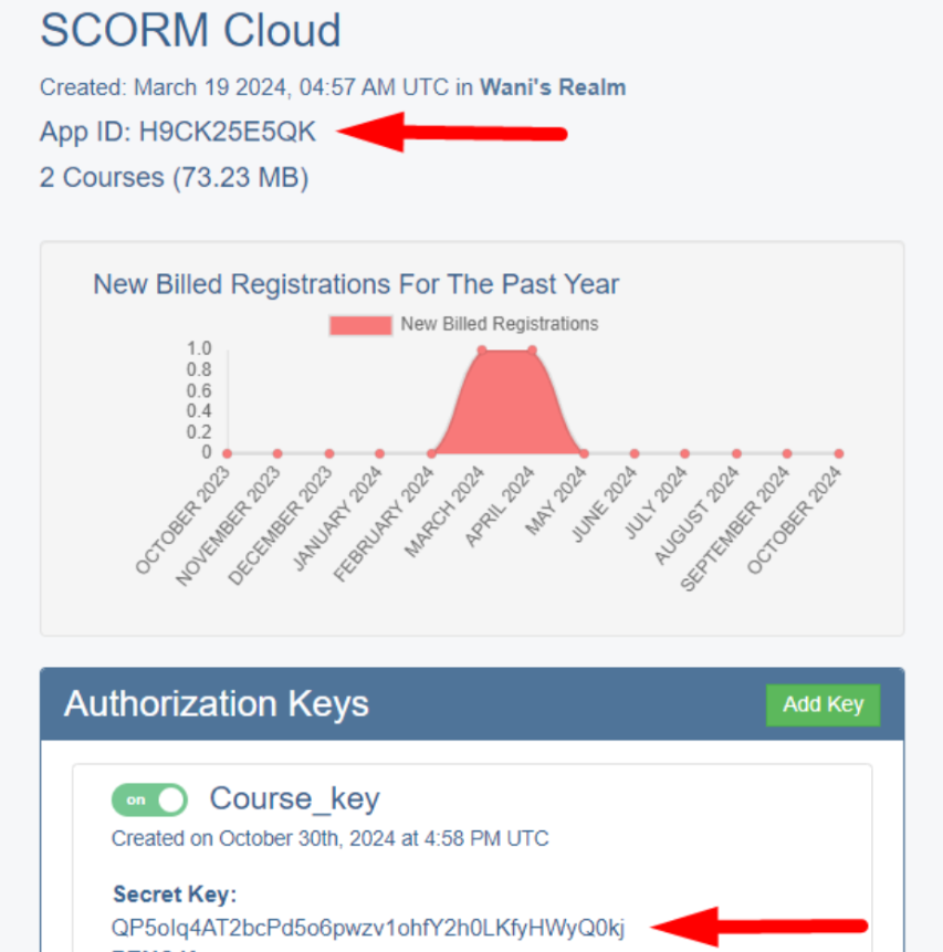 How to get SCORM Credentials