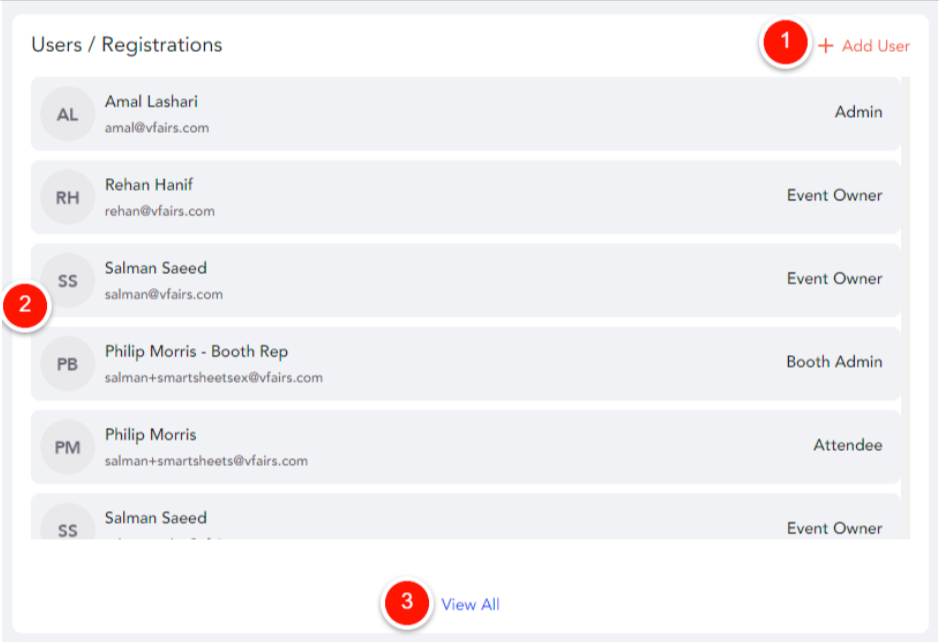 Understanding the event dashboard